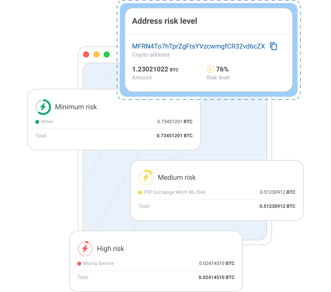 BitHide ᐉ Litecoin Payment Gateway (LTC)