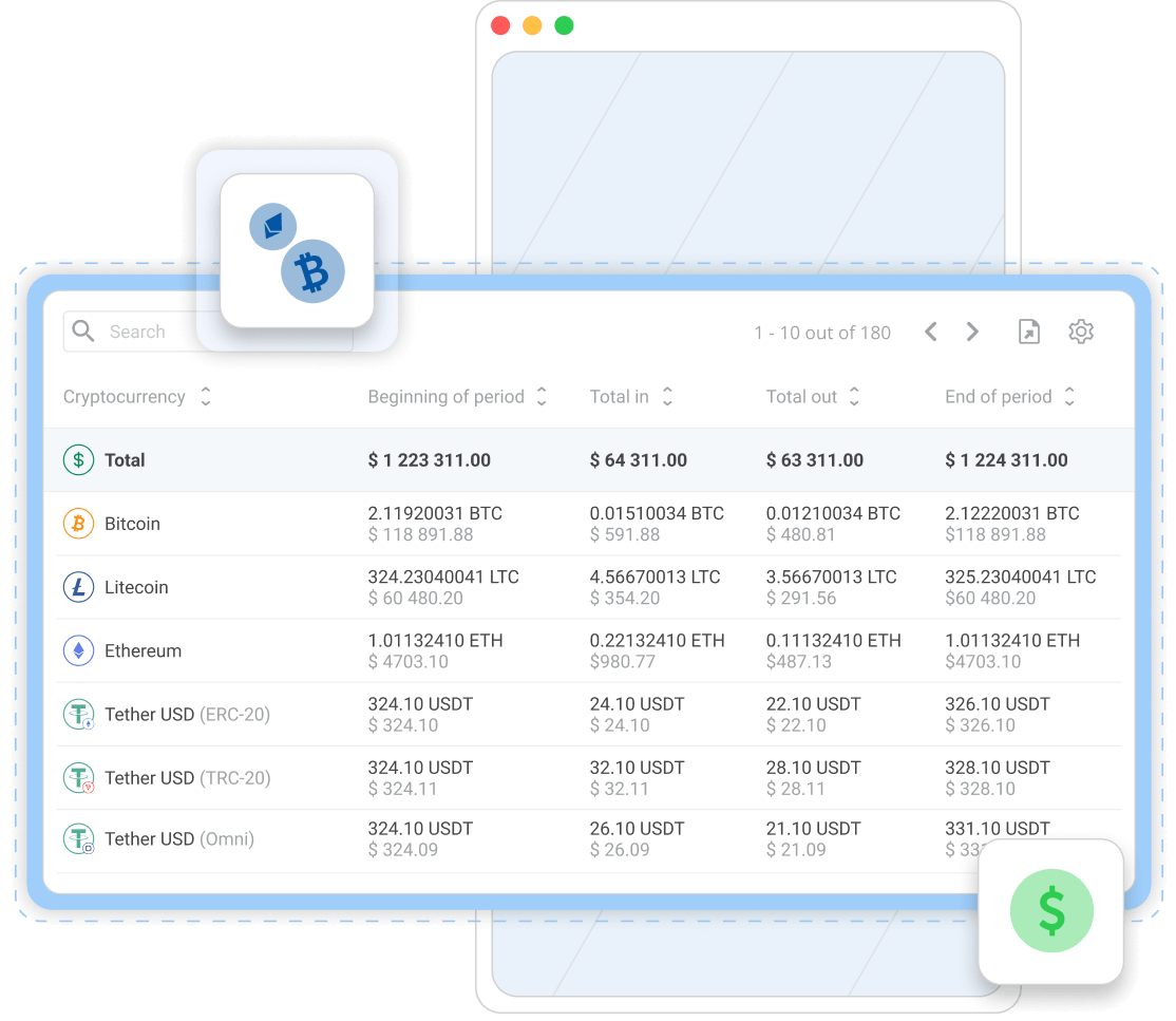 USDT payment gateway - accept Tether (USDT) payments